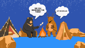 NDIS Occupational Therapy Report Template