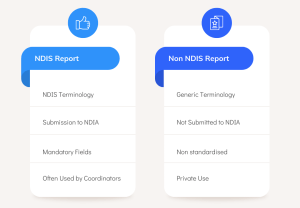 NDIS Occupational Therapy Report Template