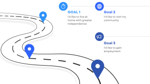 NDIS Occupational Therapy Report Template