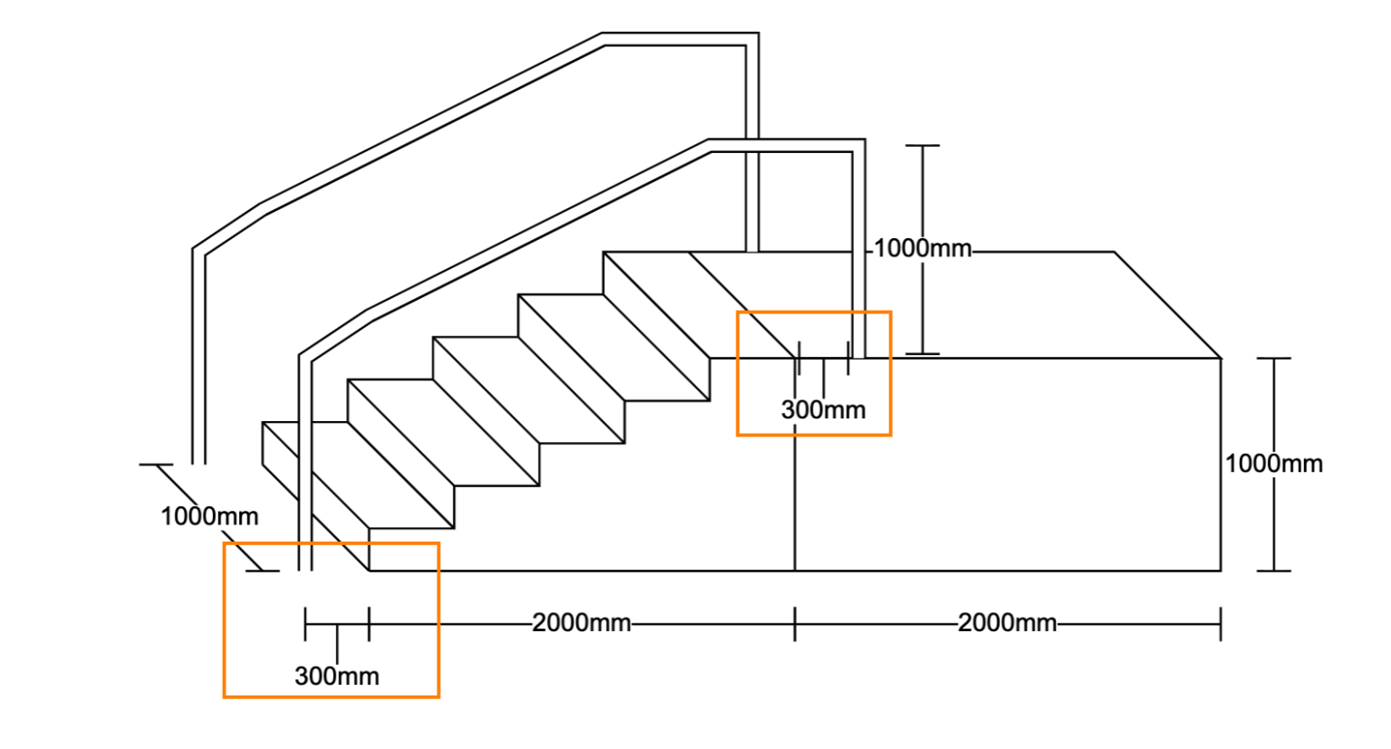 Occupational Therapist’s Guide to Stairs | Moddy