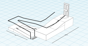 An Occupational Therapist’s Guide to Rails | Moddy