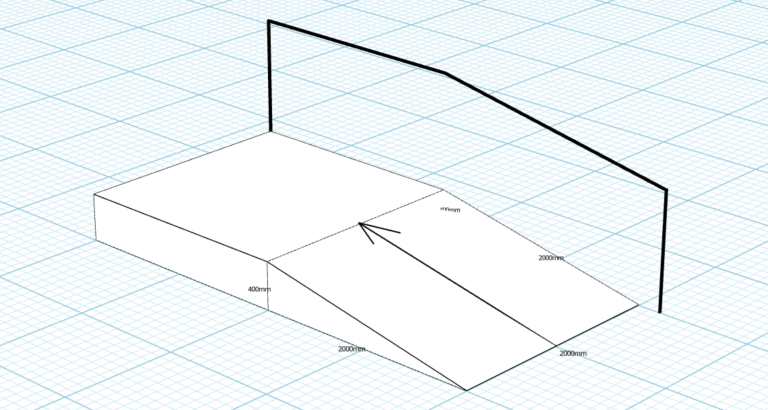 An Occupational Therapist’s Guide to Rails | Moddy