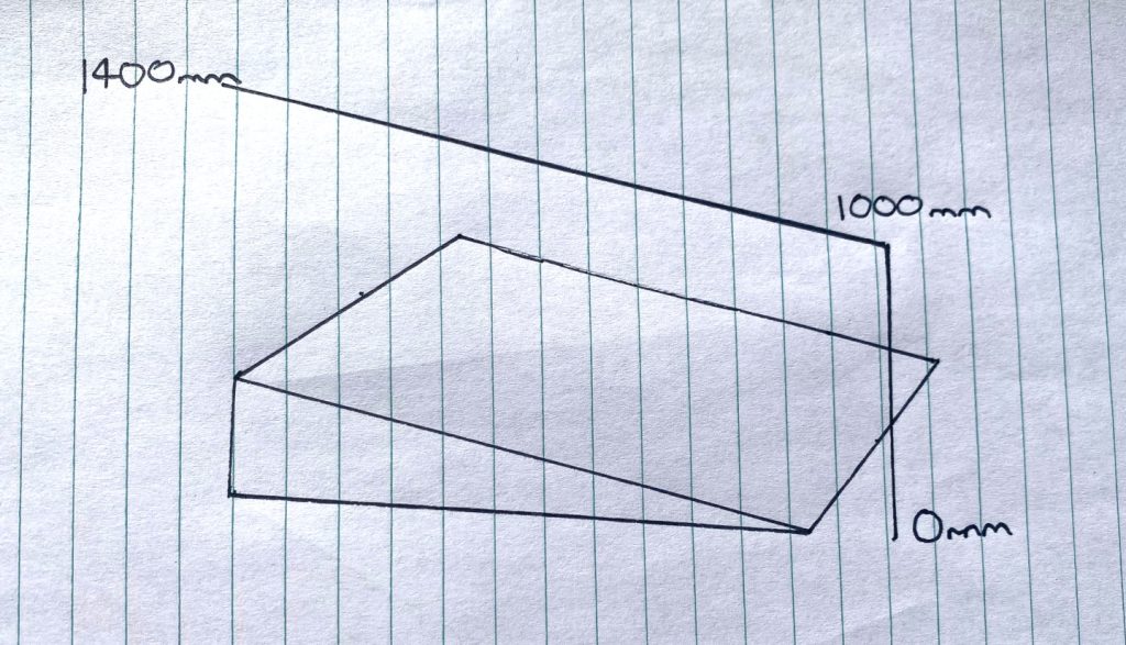How to Draw Rails | Moddy