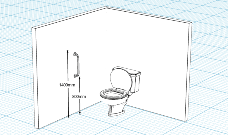 An Occupational Therapist’s Guide to Rails | Moddy